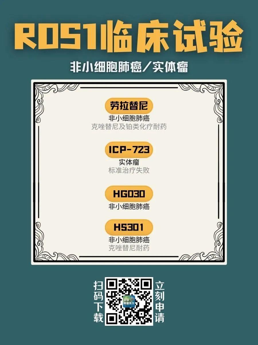 ROS1临床试验,ROS1基因突变的肺癌及实体瘤临床试验招募4则,耐药患者也可申请-无癌家园